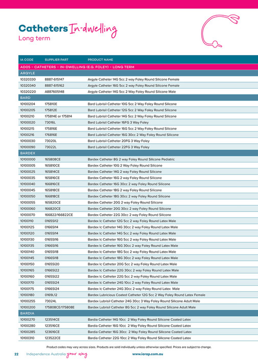 Independence Australia - IA21_DVA Catalogue_DIGITAL - Page 22-23