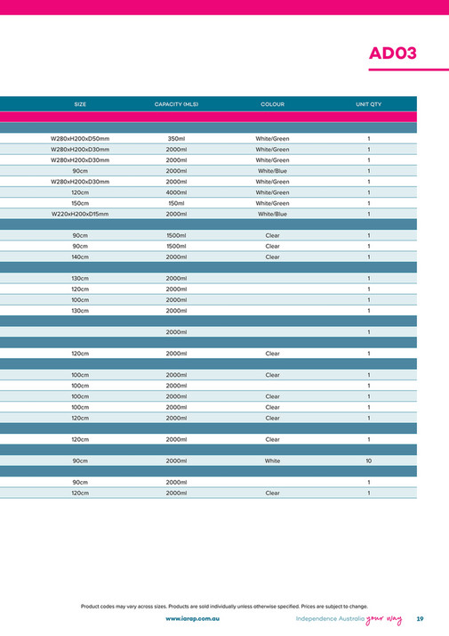 Independence Australia - IA21_DVA Catalogue_DIGITAL - Page 18-19